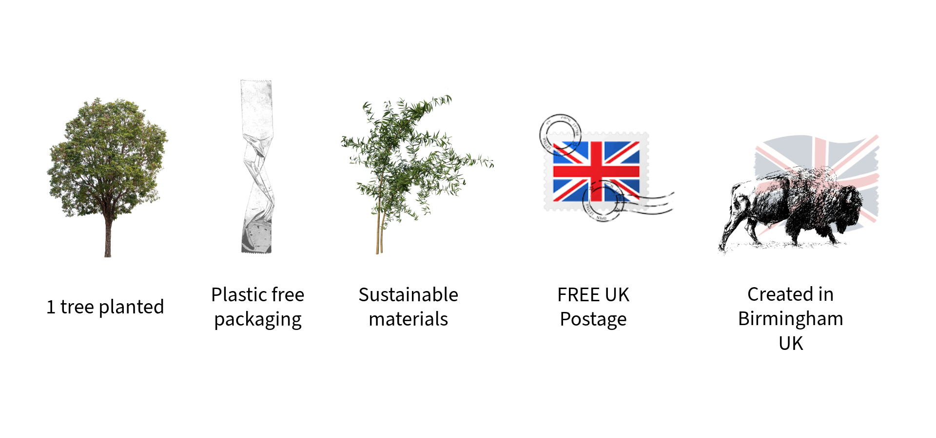 The Brummy Artist. – Brummy Artist UK